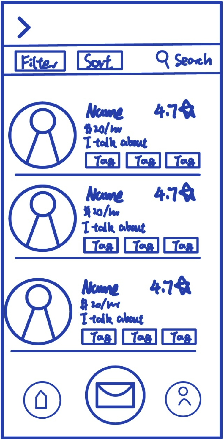 Winno Iterative Design